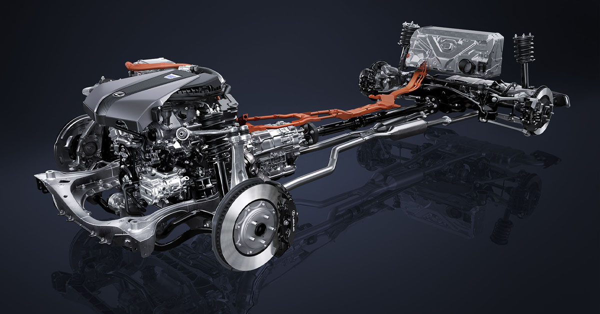 Top 5 Innovations in Hybrid Systems